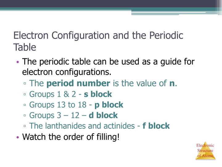 PPT - Chapter 6 Electronic Structure of Atoms PowerPoint Presentation ...