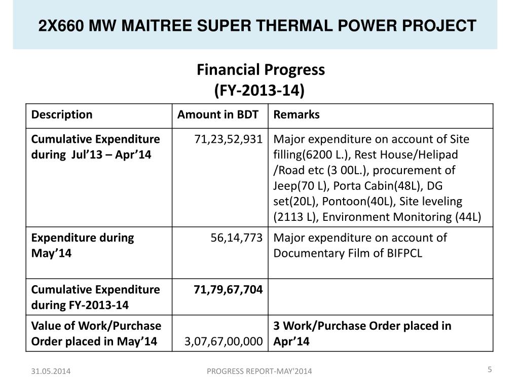 PPT - 2X660 MW MAITREE SUPER THERMAL POWER PROJECT PROGRESS REPORT FOR ...