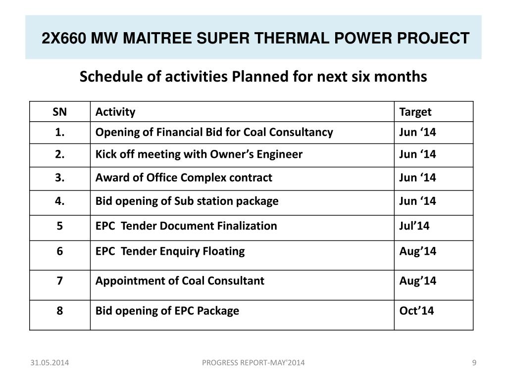 PPT - 2X660 MW MAITREE SUPER THERMAL POWER PROJECT PROGRESS REPORT FOR ...