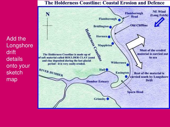 PPT - The Holderness Coastline case study PowerPoint Presentation - ID ...