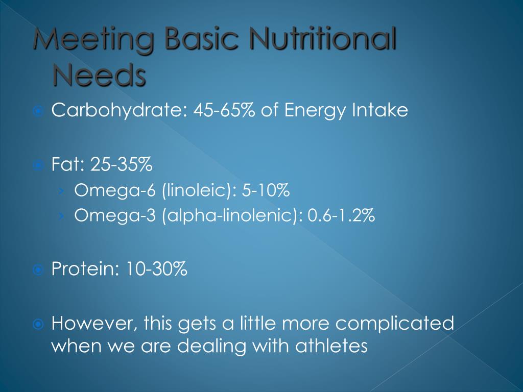PPT - Sports Nutrition for Kids & Teens PowerPoint Presentation - ID ...