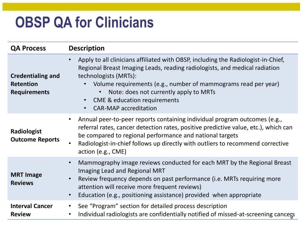 PPT - Cancer Screening Update IDCA Meeting PowerPoint Presentation ...