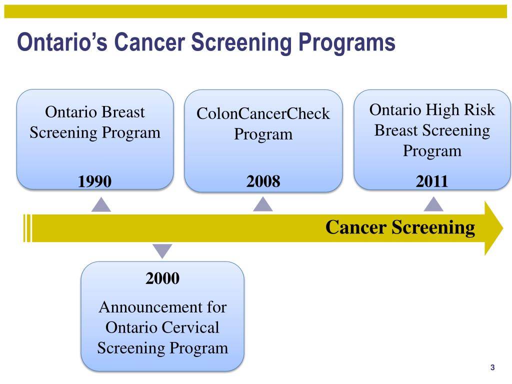 PPT - Cancer Screening Update IDCA Meeting PowerPoint Presentation ...