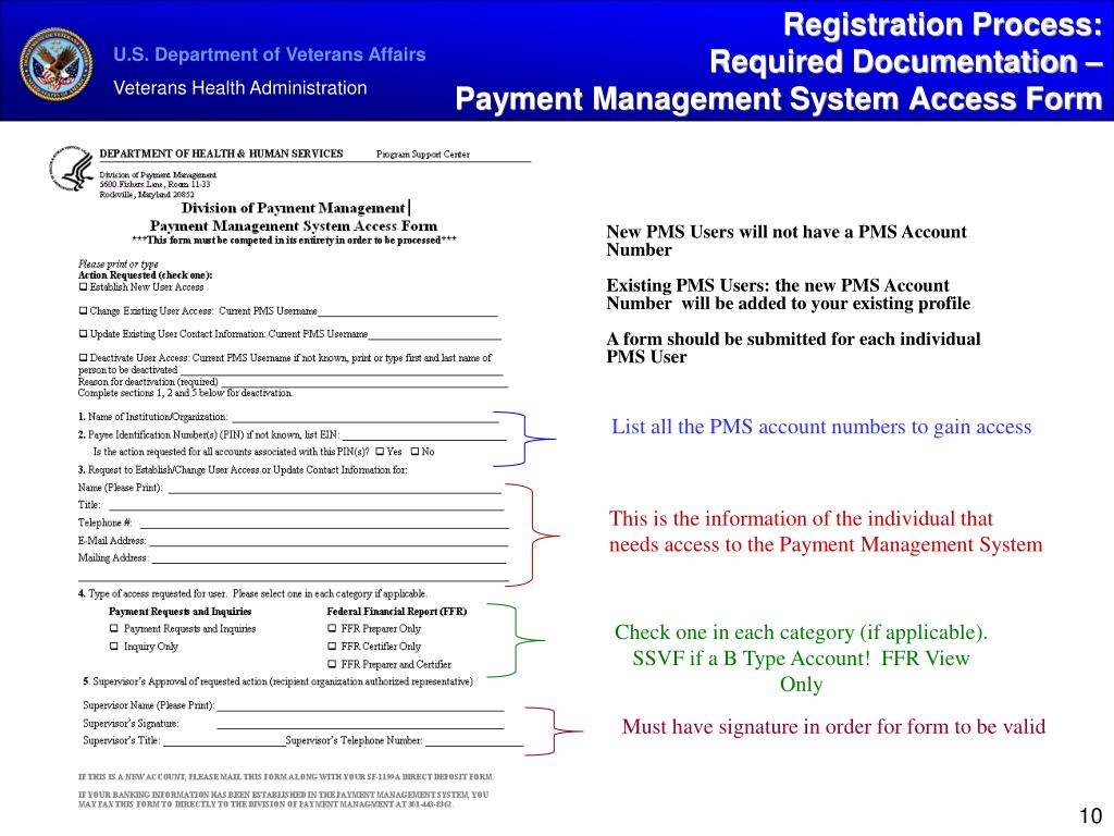 PPT - Supportive Services for Veteran Families (SSVF) Program SSVF ...