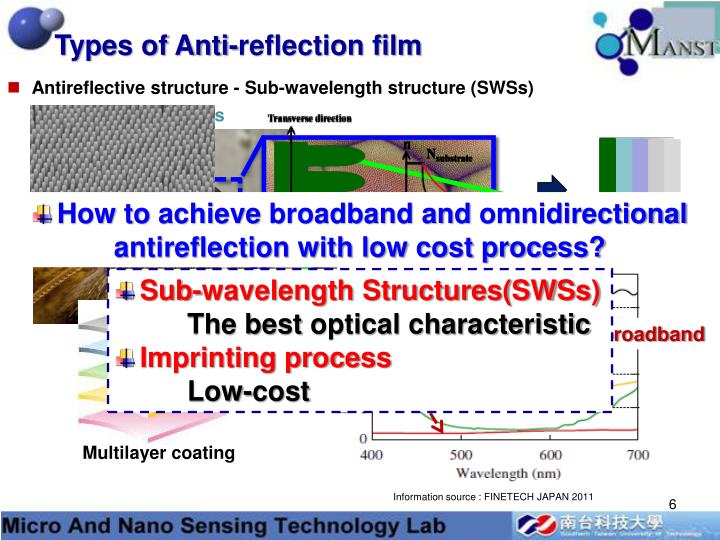 PPT - Fabrication of large area sub-wavelength structures for anti-reflection optical film ...