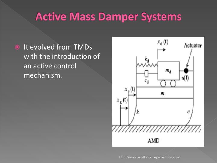 PPT - A SEMINAR ON STRUCTURE CONTROL SYSTEMS PowerPoint Presentation ...