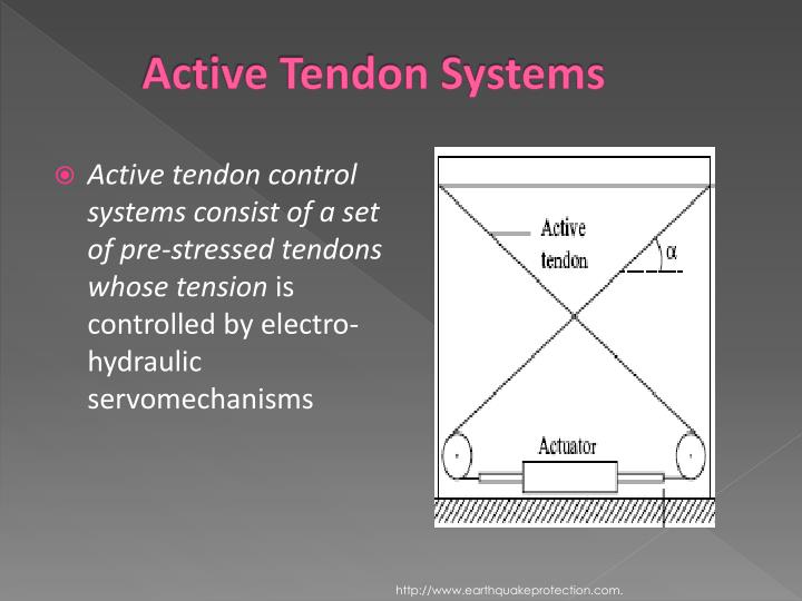 PPT - A SEMINAR ON STRUCTURE CONTROL SYSTEMS PowerPoint Presentation ...