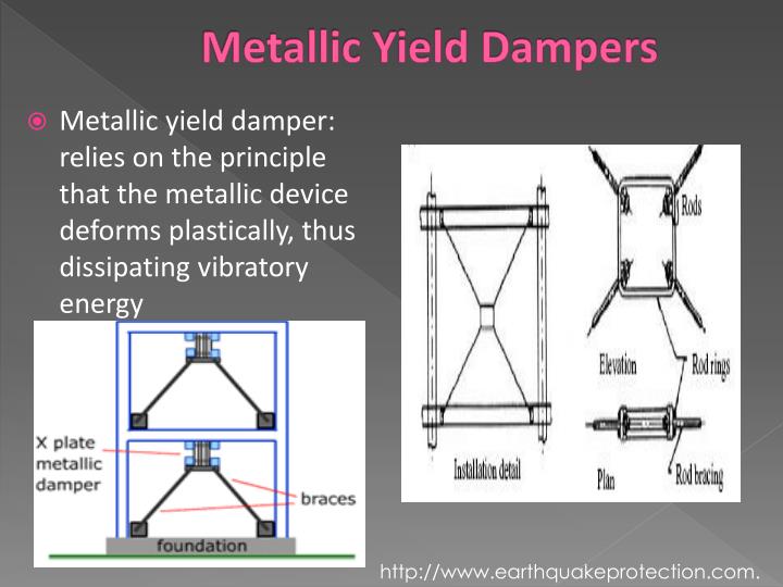 PPT - A SEMINAR ON STRUCTURE CONTROL SYSTEMS PowerPoint Presentation ...