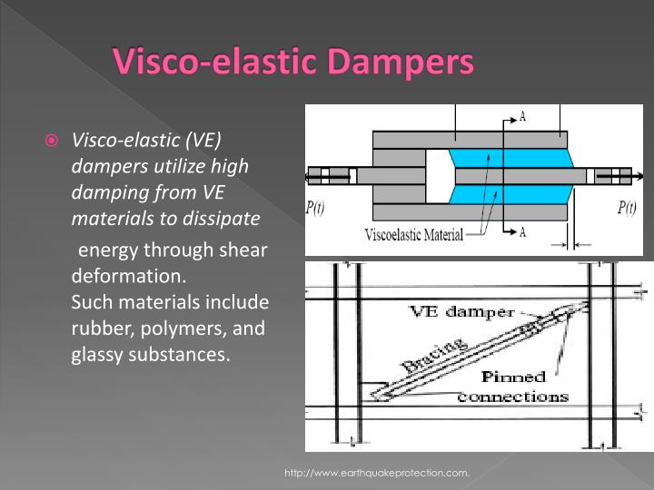 PPT - A SEMINAR ON STRUCTURE CONTROL SYSTEMS PowerPoint Presentation ...