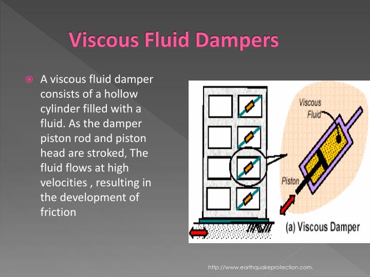 PPT - A SEMINAR ON STRUCTURE CONTROL SYSTEMS PowerPoint Presentation ...