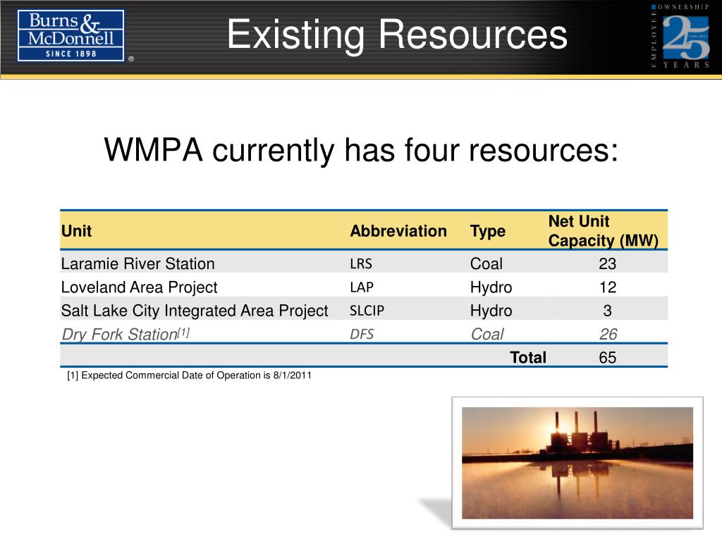 PPT - Wyoming Municipal Power Agency PowerPoint Presentation, free ...