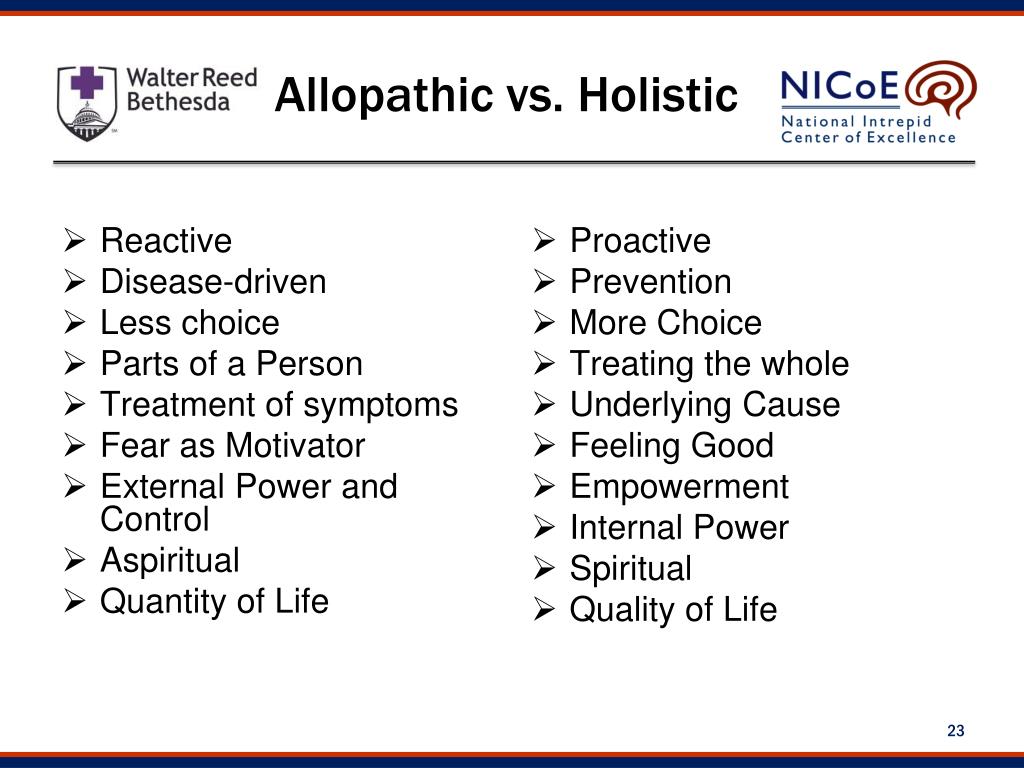 PPT - Complementary AND ALTERNATIVE THERAPIES NICoE’ s Approach to ...