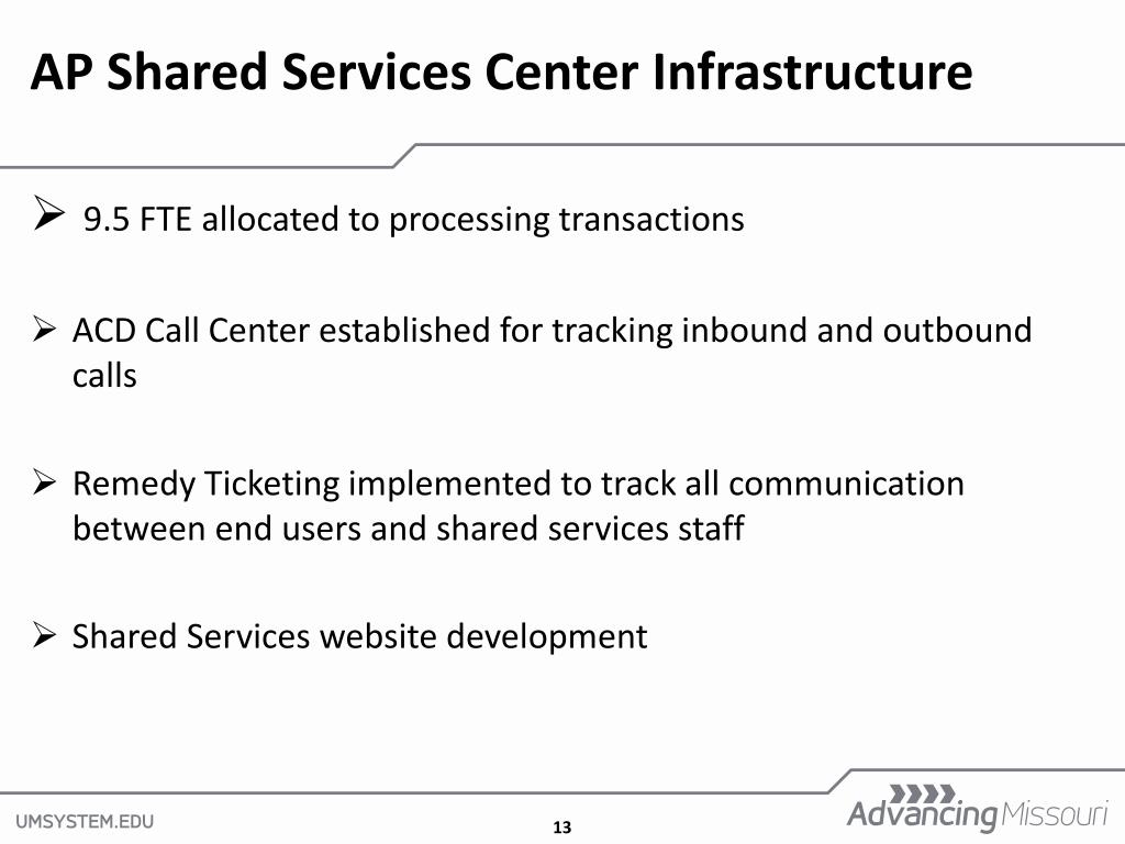 PPT - University of Missouri AP Shared Services Kick Off Meeting ...
