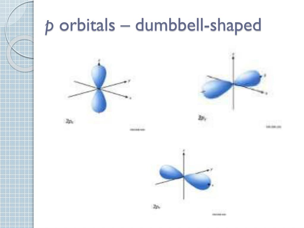 PPT - Chemistry Chemical Bonding PowerPoint Presentation, free download ...