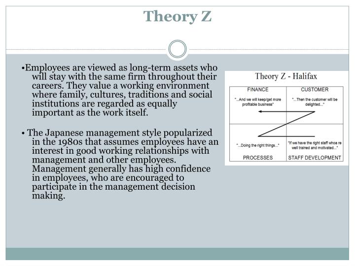 PPT - Theory Z PowerPoint Presentation - ID:1597820