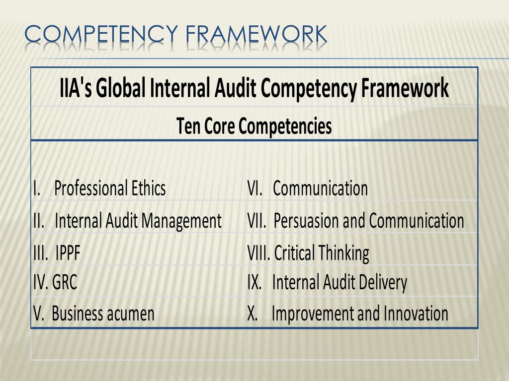 PPT - 2013 Office of City Auditor September 2013 PowerPoint ...