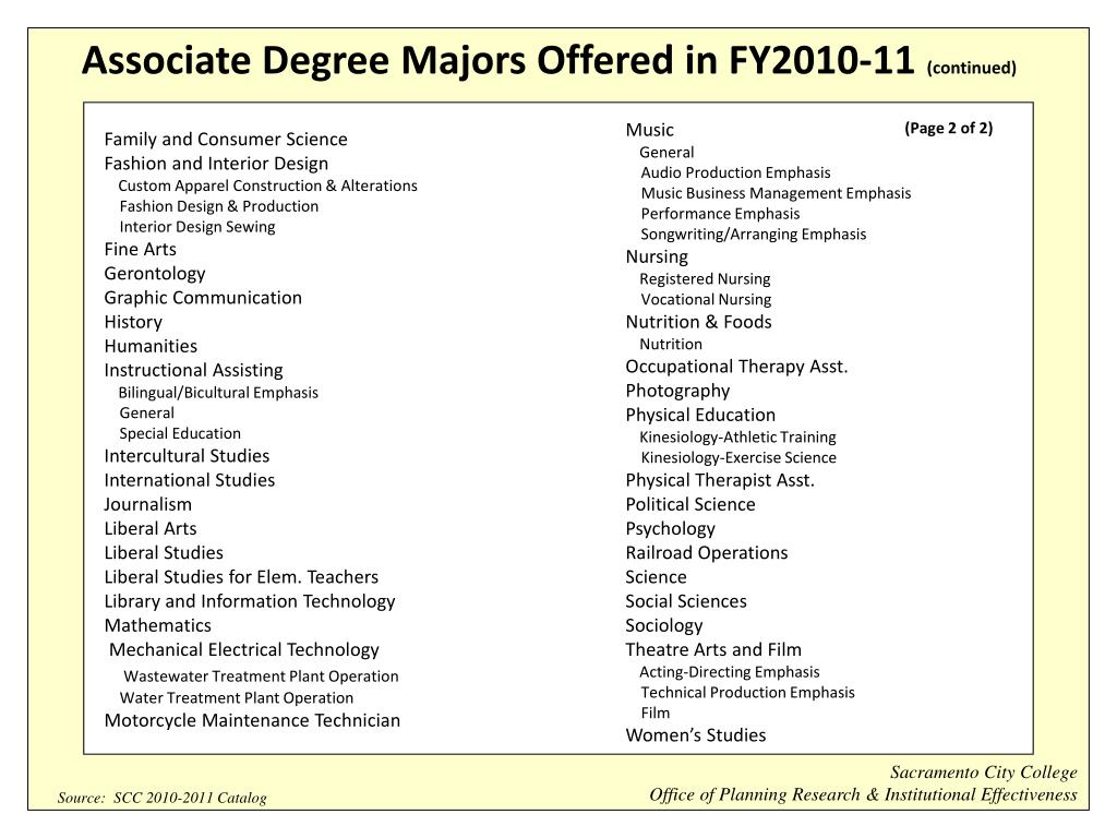 PPT - Associate Degree Majors Offered PowerPoint Presentation, free ... PPT - Associate Degree Majors Offered PowerPoint Presentation, free ...