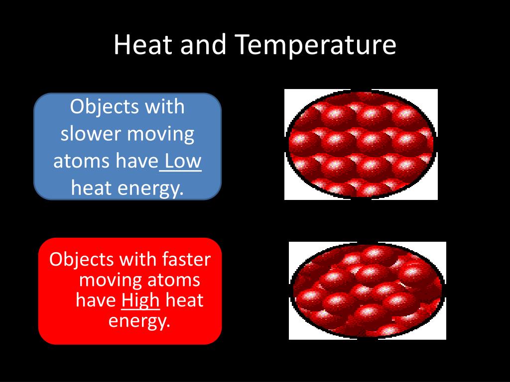 PPT - Energy Heat and Solar Energy PowerPoint Presentation, free ...