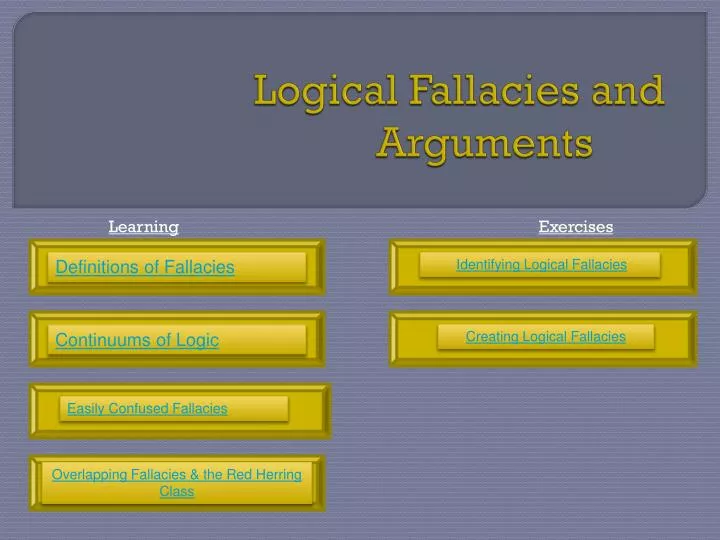 PPT - Logical Fallacies and Arguments PowerPoint Presentation, free ...