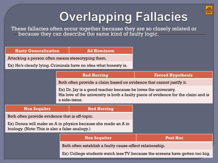 PPT - Logical Fallacies and Arguments PowerPoint Presentation - ID:1598548