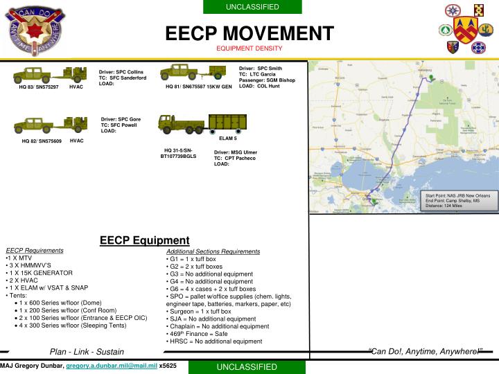 PPT - EECP CONOP Briefing PowerPoint Presentation - ID:1598728