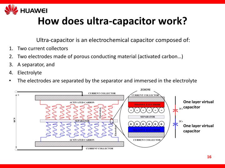 PPT - Ultra-Capacitors in Power Conversion -Applications, Analysis and ...