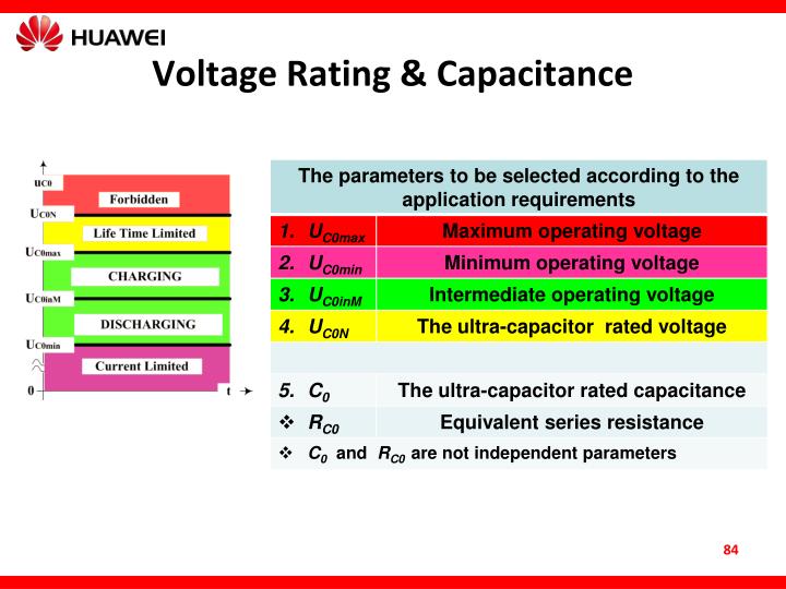 PPT - Ultra-Capacitors in Power Conversion -Applications, Analysis and ...