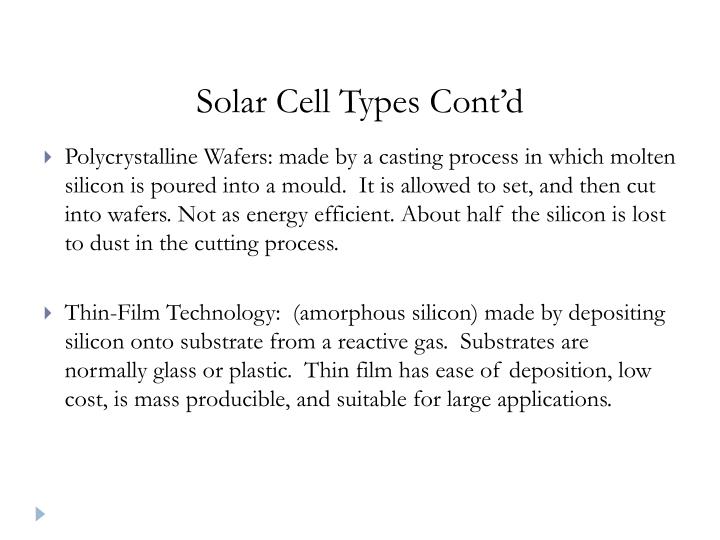 PPT - Intro to Solar-PV PowerPoint Presentation - ID:1598833