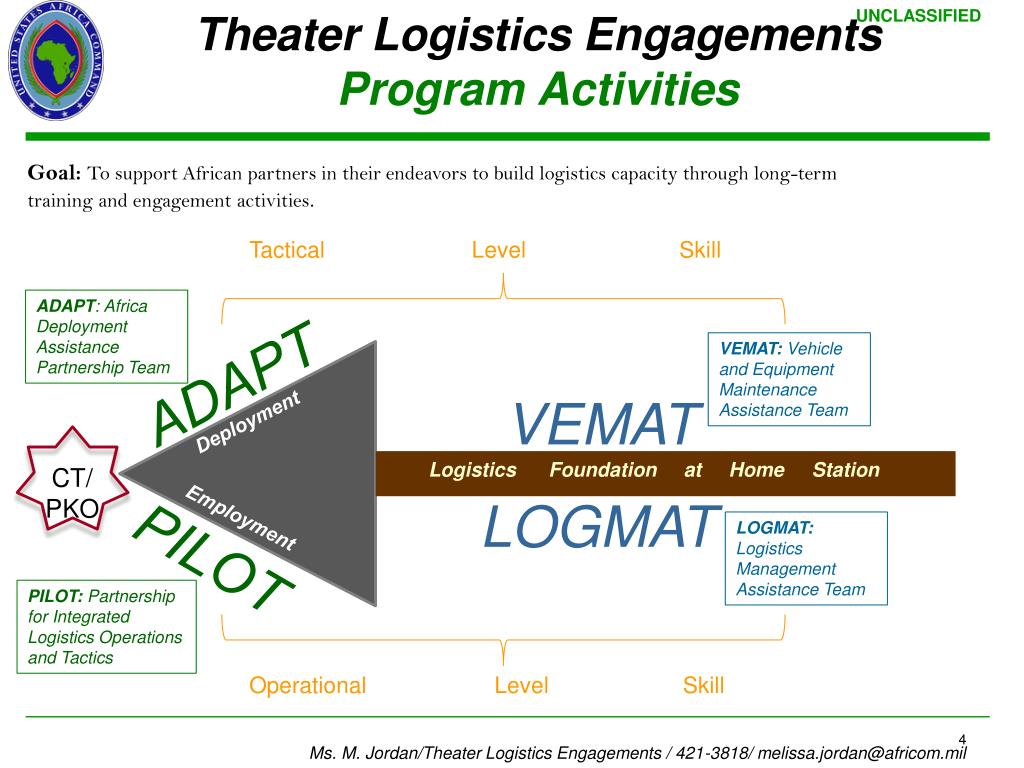 PPT - AFRICOM OEF-TS Culture of Maintenance and Logistics Course Brief ...
