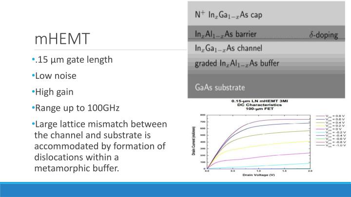 PPT - High Electron Mobility Transistors (HEMT) PowerPoint Presentation ...