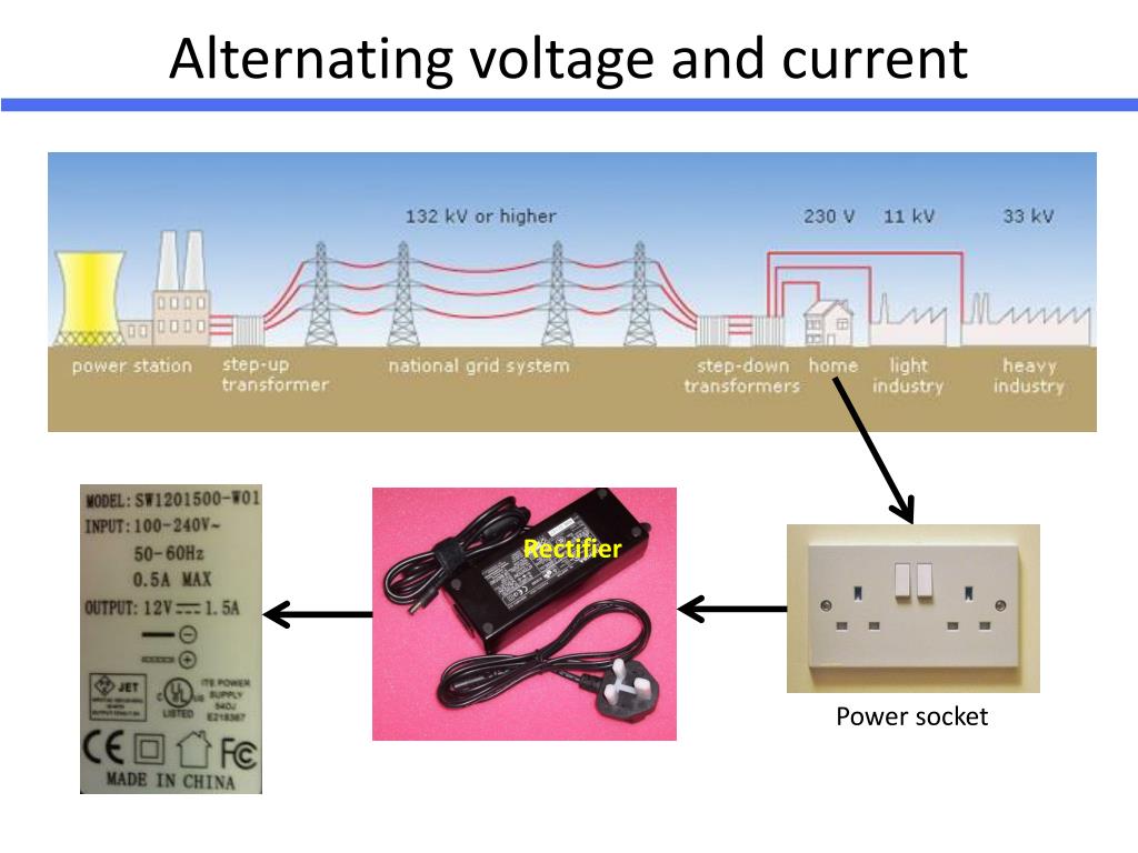 PPT - Faculty of Electrical Engineering Universiti Teknologi Malaysia ...