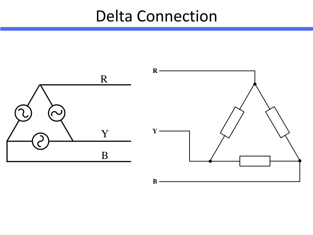 PPT - Faculty of Electrical Engineering Universiti Teknologi Malaysia ...