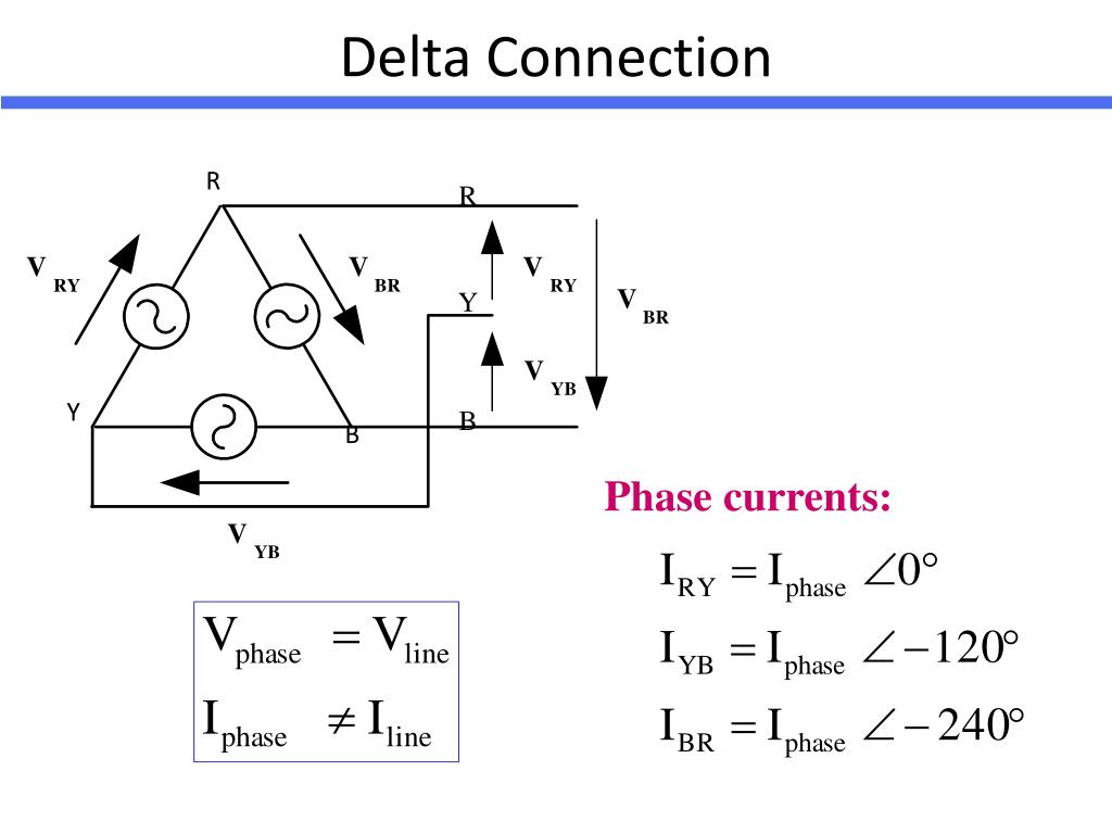 PPT - Faculty of Electrical Engineering Universiti Teknologi Malaysia ...