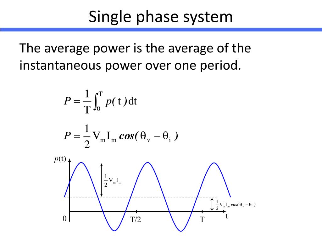 PPT - Faculty of Electrical Engineering Universiti Teknologi Malaysia ...