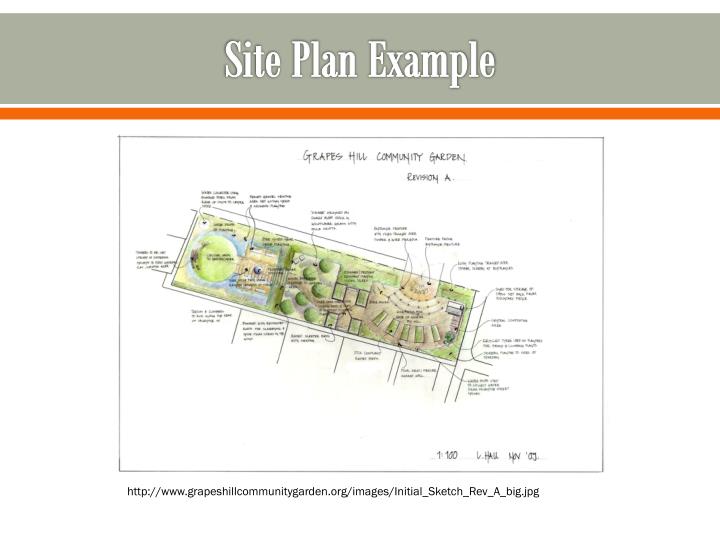 PPT - Community Gardens PowerPoint Presentation - ID:1599329