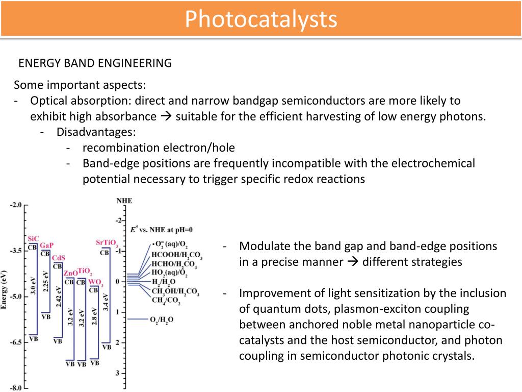 PPT - Perspectives on photocatalysis to the water and wastewater ...