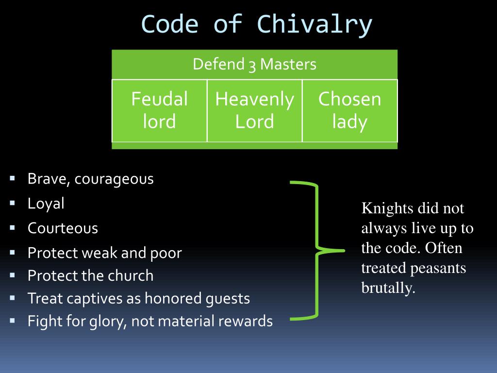 PPT - Europe in the middle ages 500-1500 AD PowerPoint Presentation ...