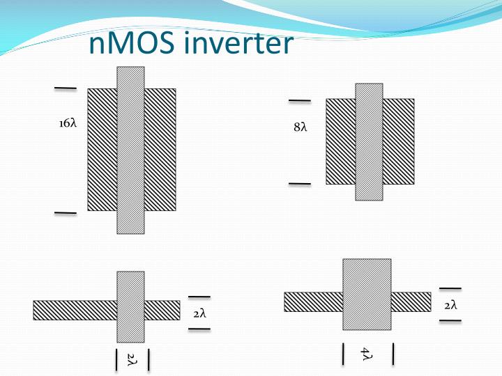 PPT - UNIT 5: CMOS subsystem design PowerPoint Presentation - ID:1599495