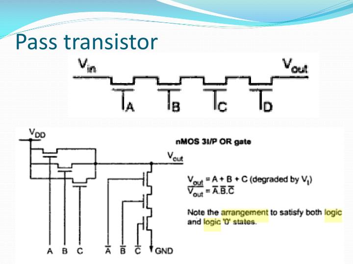 PPT - UNIT 5: CMOS subsystem design PowerPoint Presentation - ID:1599495