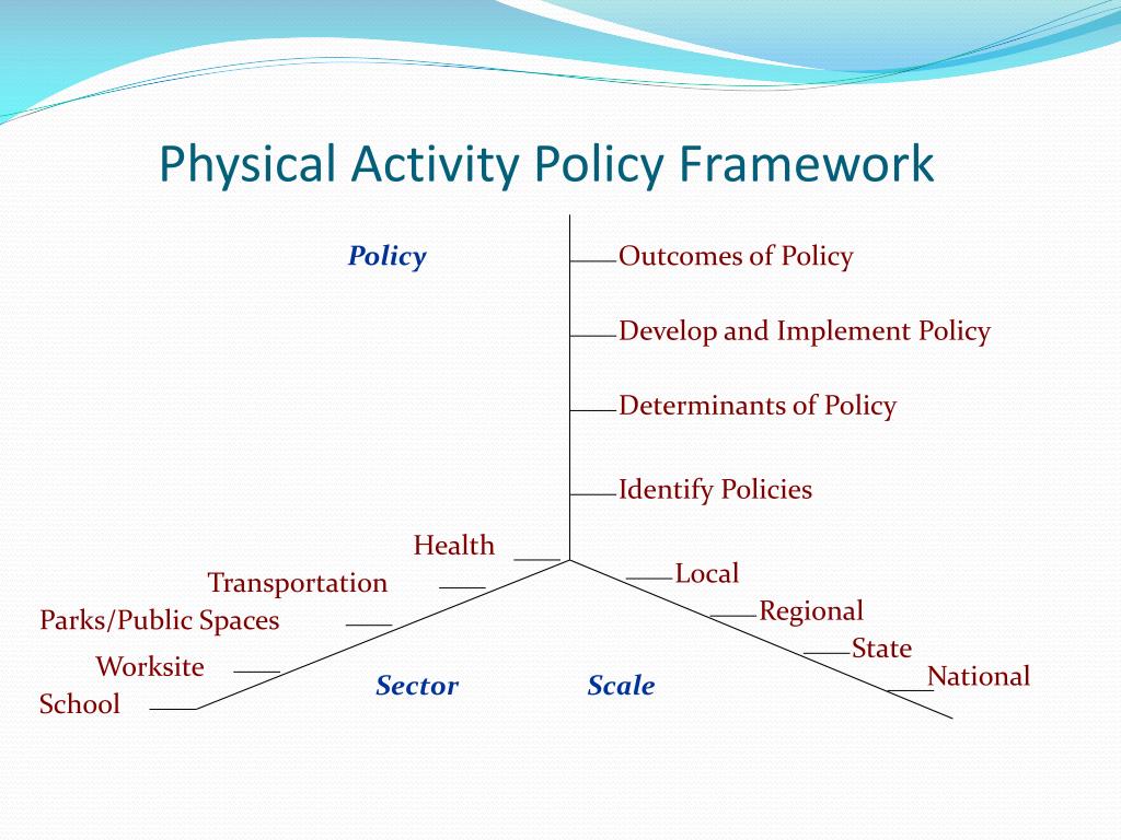 PPT - Chronic 2009 Conference - National Harbor, MD PowerPoint ...