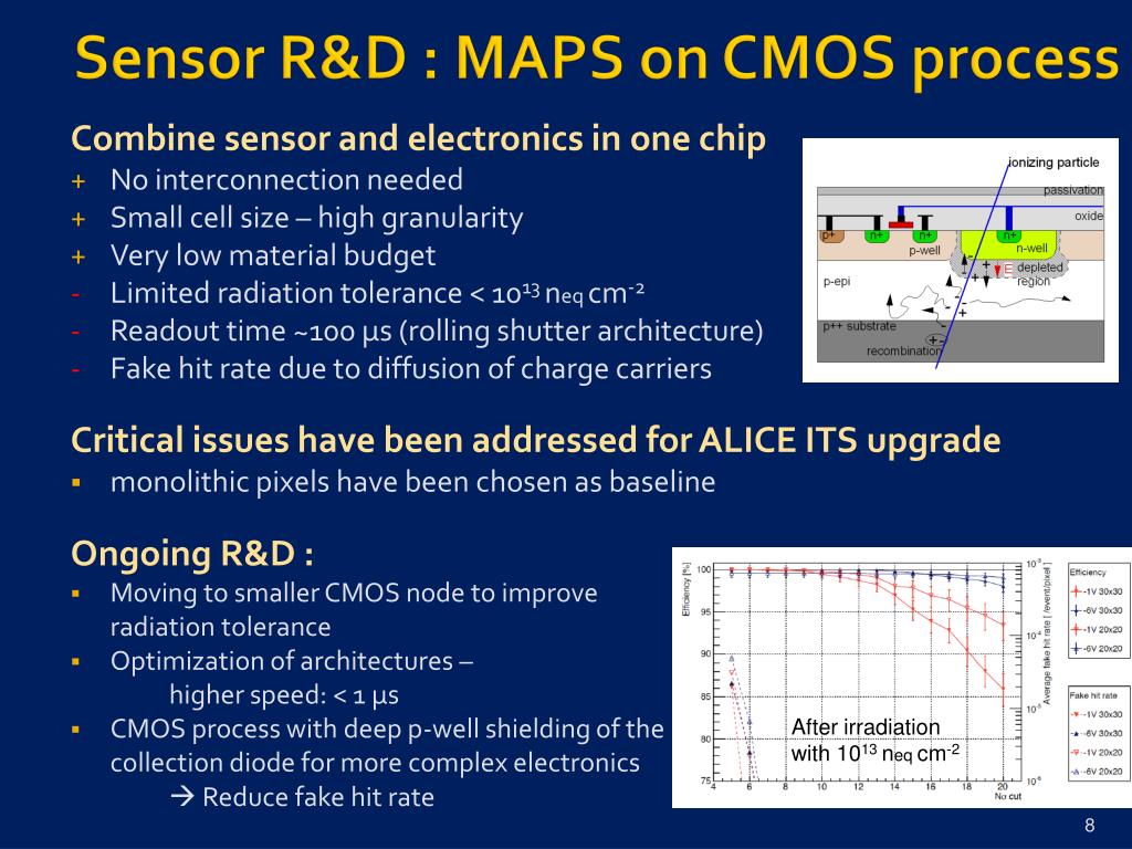 PPT - ECFA HL-LHC Workshop Aix-Les Bains , October 1-3, 2013 Burkhard ...