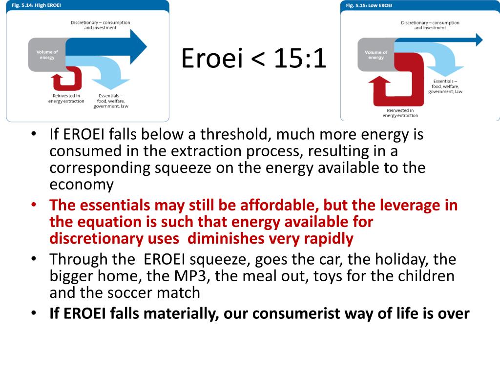 PPT - Energy, Debt, and the Economy: Unraveling the Crisis with EROEI ...