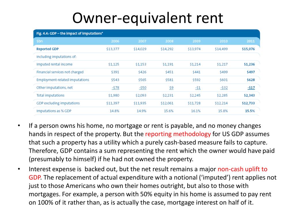 PPT - Energy, Debt, and the Economy: Unraveling the Crisis with EROEI ...