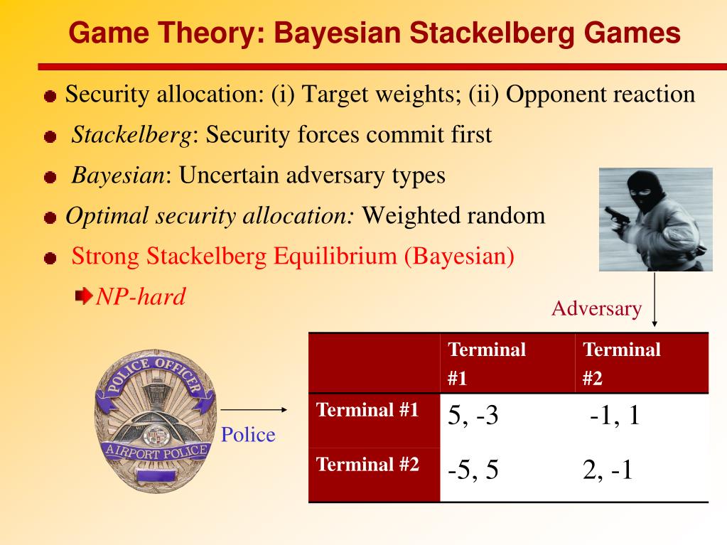 Ppt Game Theory For Security Lessons Learned From Deployed Applications Powerpoint