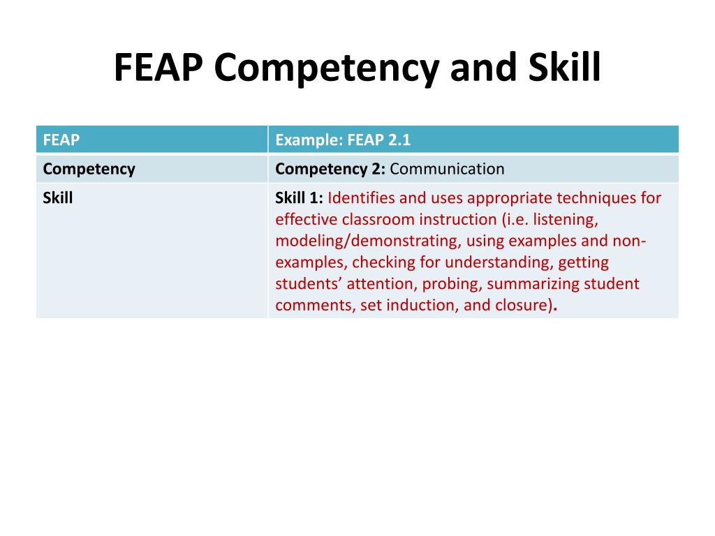 PPT - Northwest Florida State College PowerPoint Presentation, free ...