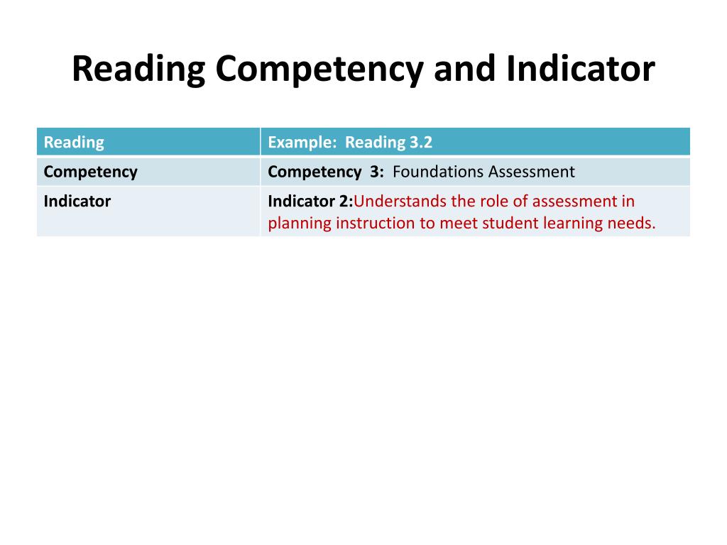 PPT - Northwest Florida State College PowerPoint Presentation, free ...