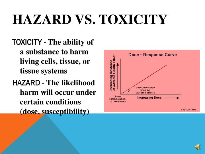 PPT - NYS Right-to-Know (RTK) Law PowerPoint Presentation - ID:1600375