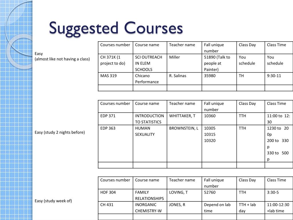PPT - Health Occupation Students of America PowerPoint Presentation ...