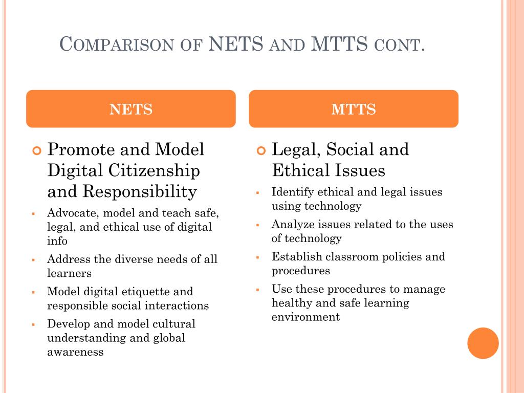 PPT - National Educational Technology Standards and Maryland Teacher ...