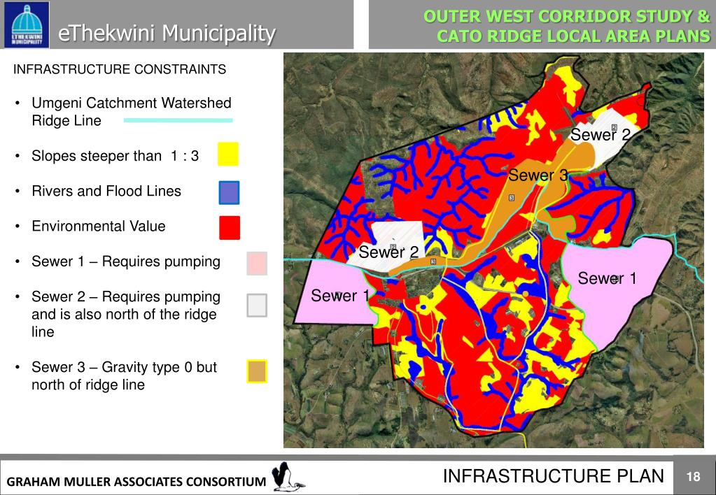 PPT - OUTER WEST CORRIDOR STUDY & CATO RIDGE CONCEPTUAL LAP CATO RIDGE ...